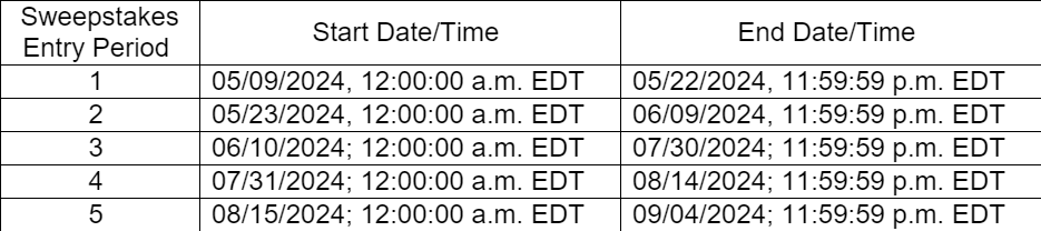 Stella Artois Let's Do Dinner